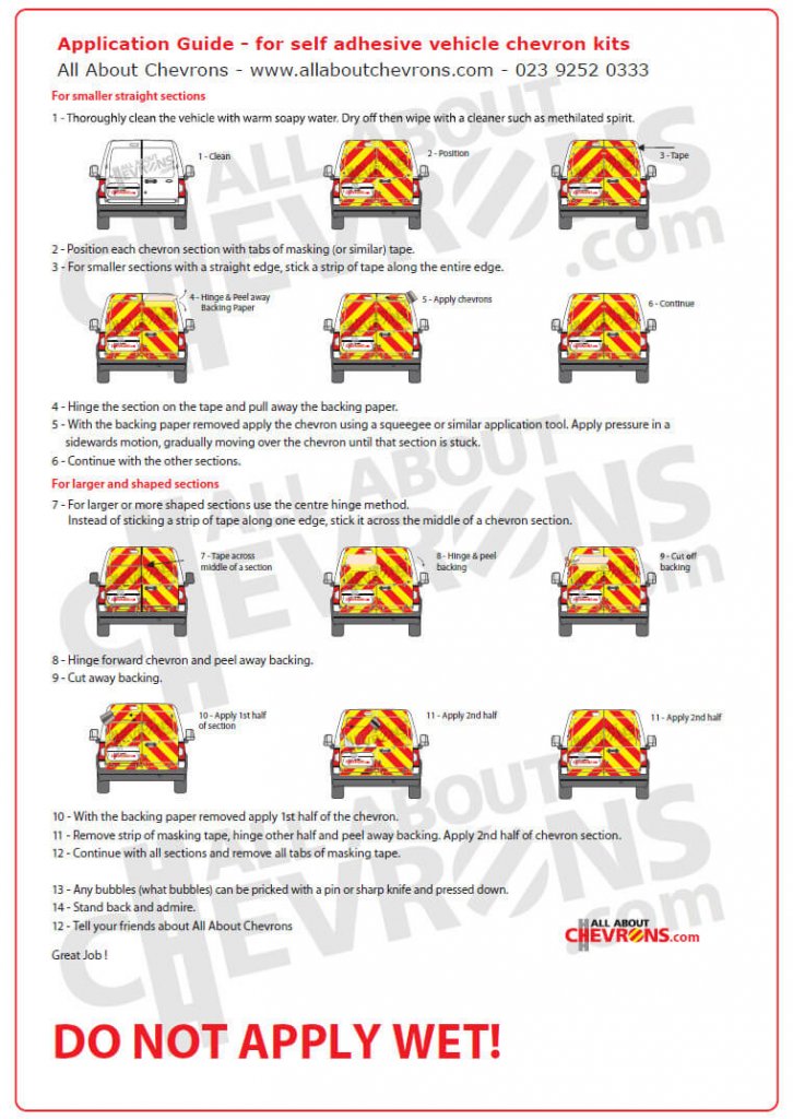 Application Guide for Chevron Kits - All About Chevrons